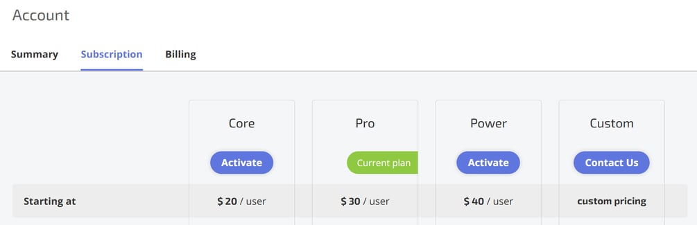 Managing Your Subscription