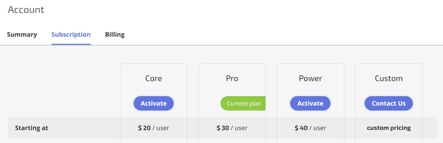 Managing Your Subscription